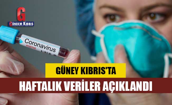 Güney Kıbrıs'ta haftalık Covid-19 verileri açıklandı - Gündem Kıbrıs ...