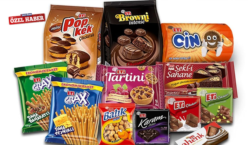 ZAM, ZAM, ZAM... Eti ürünleri zamlandı! - Gündem Kıbrıs Gazetesi ...